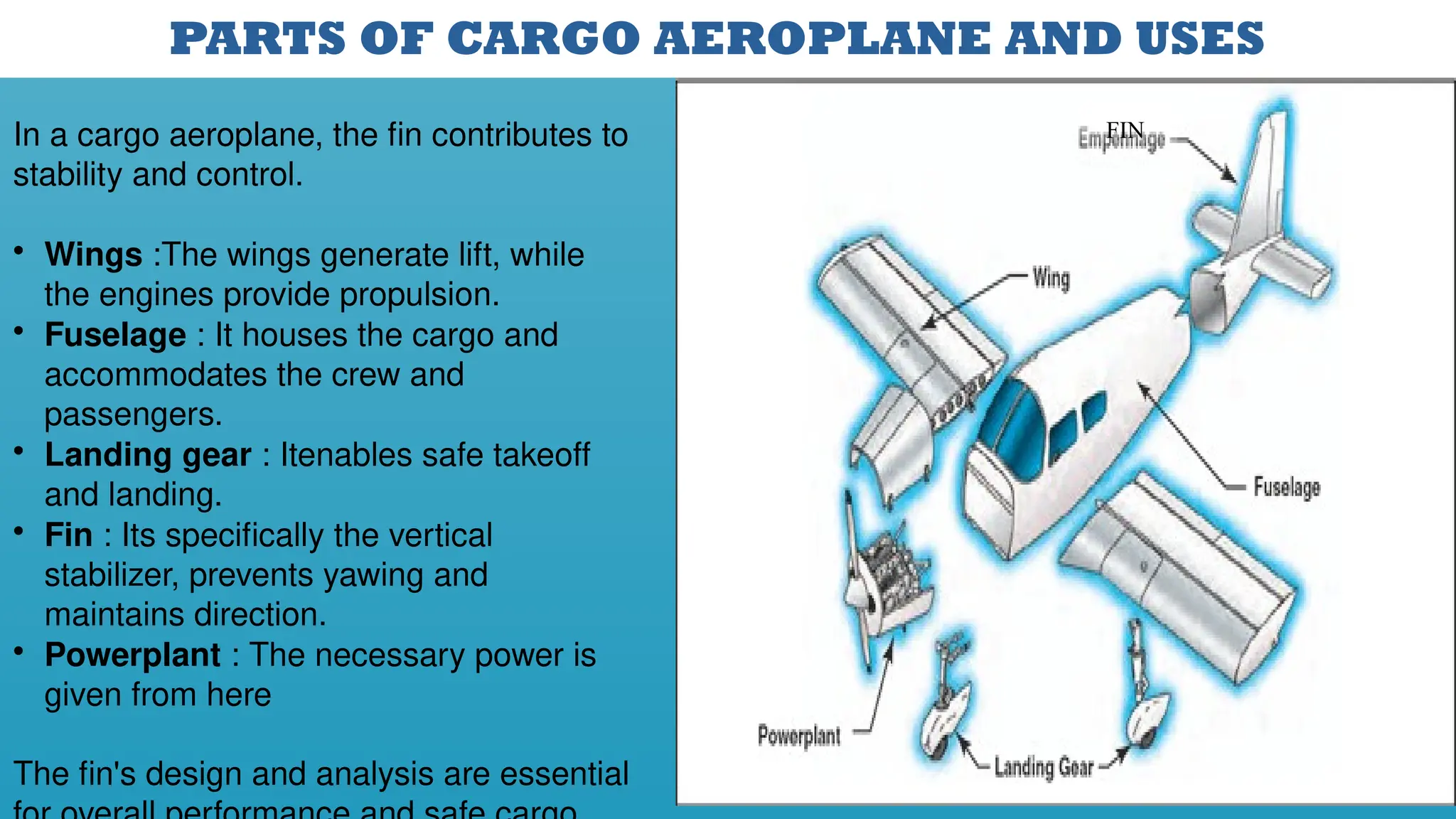 CARGO AERO FIN BLADE PPT POWER POINT.pptx