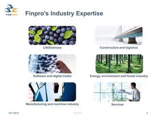 Finpro consulting services_and_funding_instuments | PPT