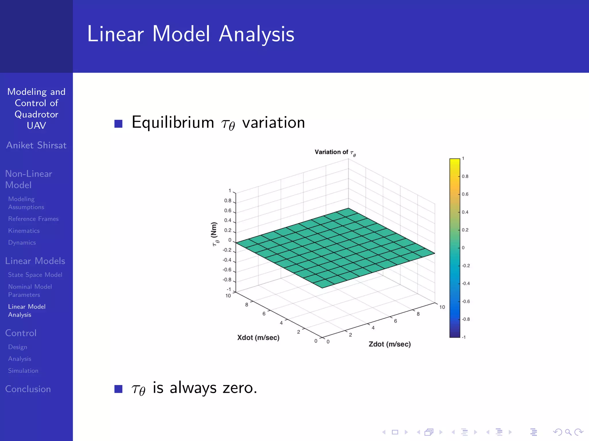 Modeling and control of a Quadrotor UAV | PDF