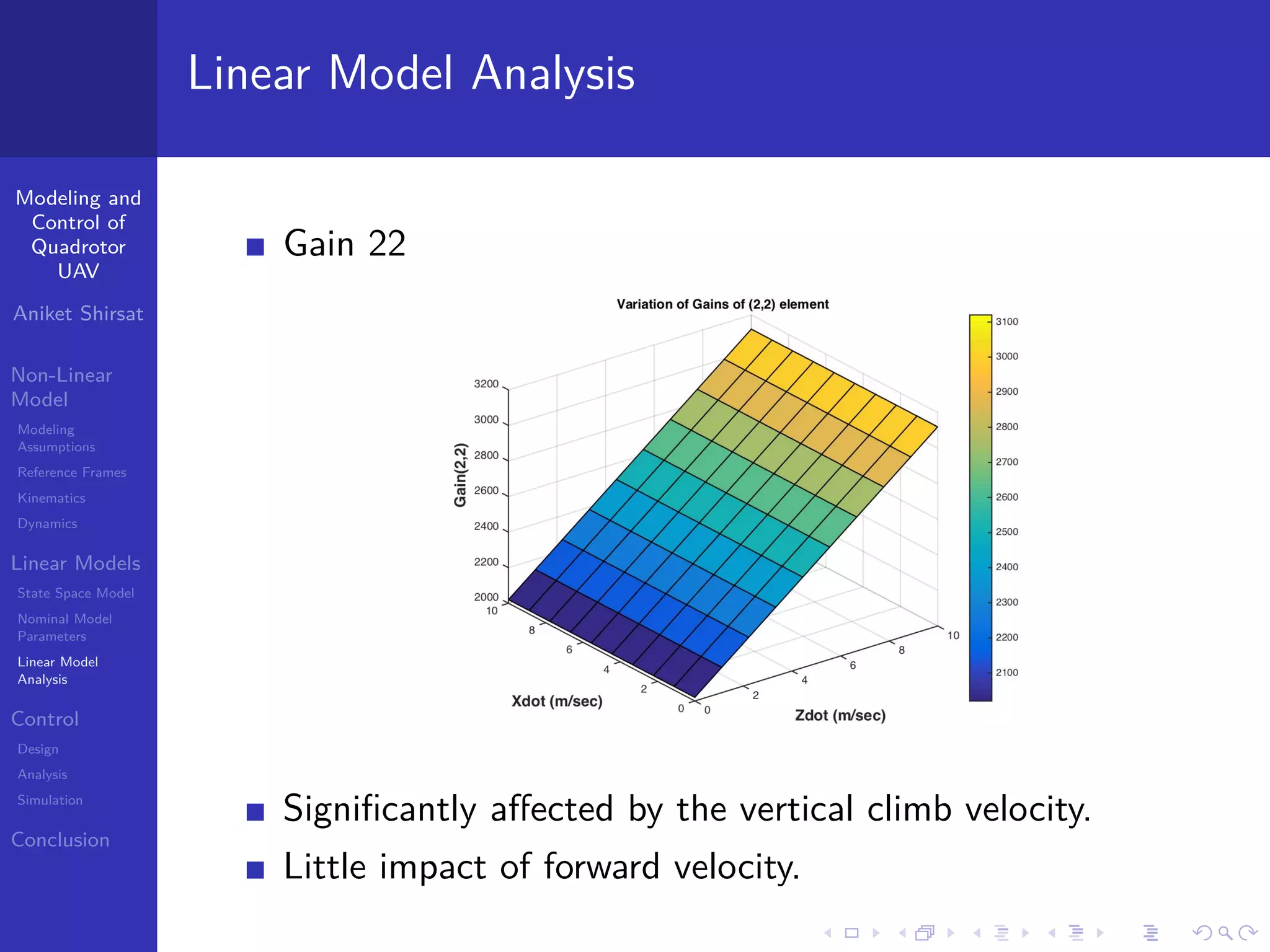 Modeling and control of a Quadrotor UAV | PDF