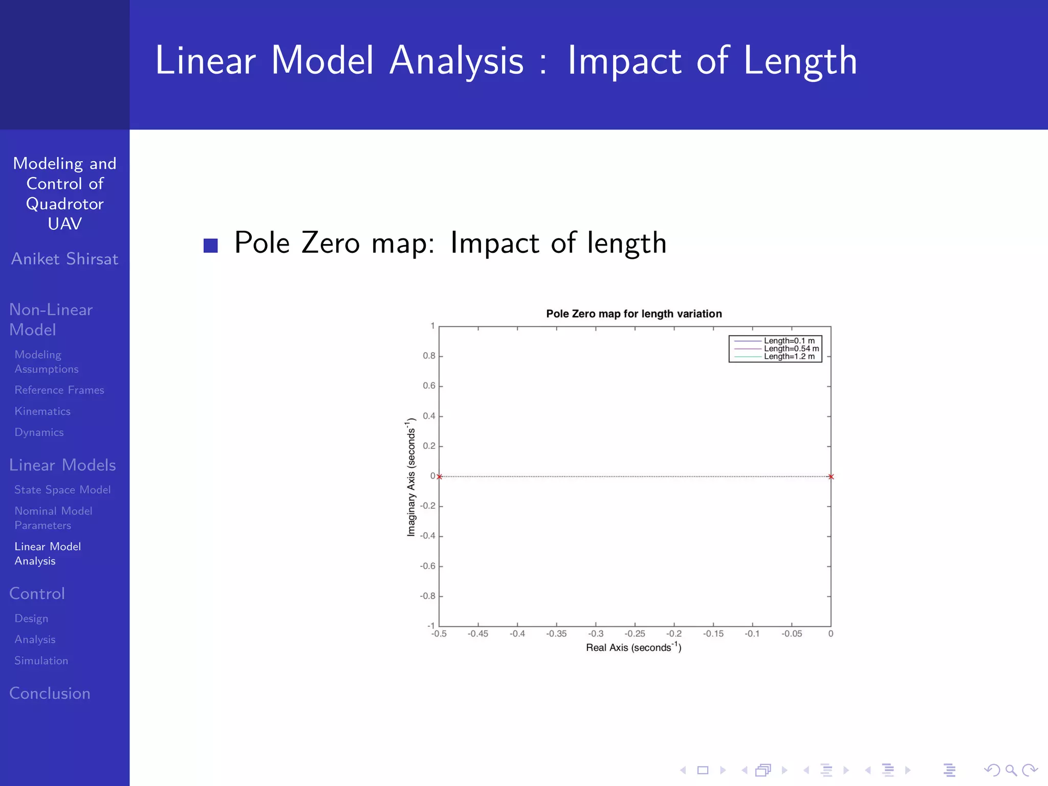Modeling and control of a Quadrotor UAV | PDF