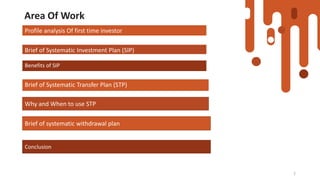 SIP,SWP and STP | PPTX