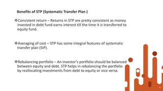 SIP,SWP and STP | PPTX
