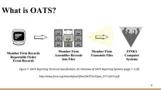 Finra order audit trail system (OATS) | PPTX