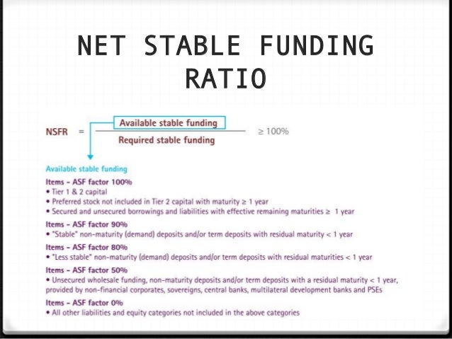 Fins3630 class presentation basel iii final