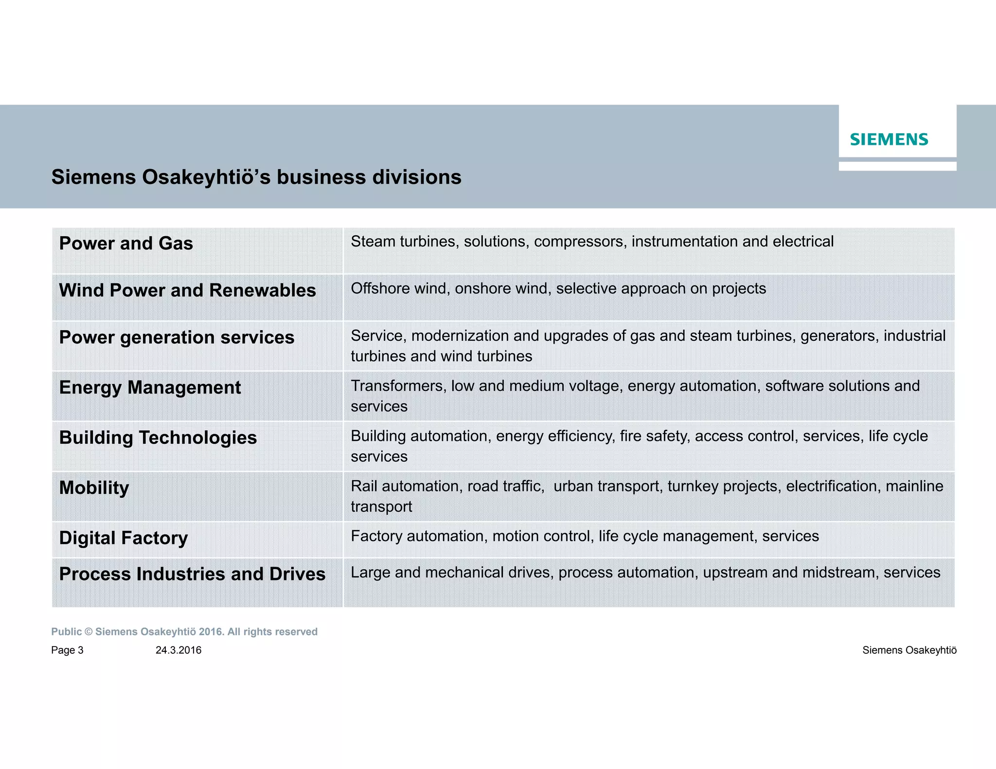 Siemens | PPT