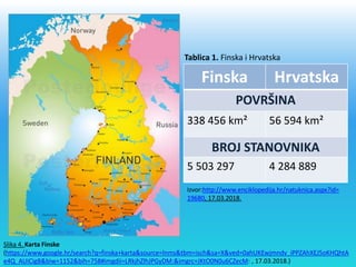 Finska2 | PPTX