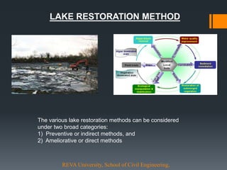 RECONSTRUCTION OF LAKES | PPTX