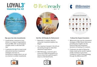 Finspiration for 2015 from Market Gravity | PPT