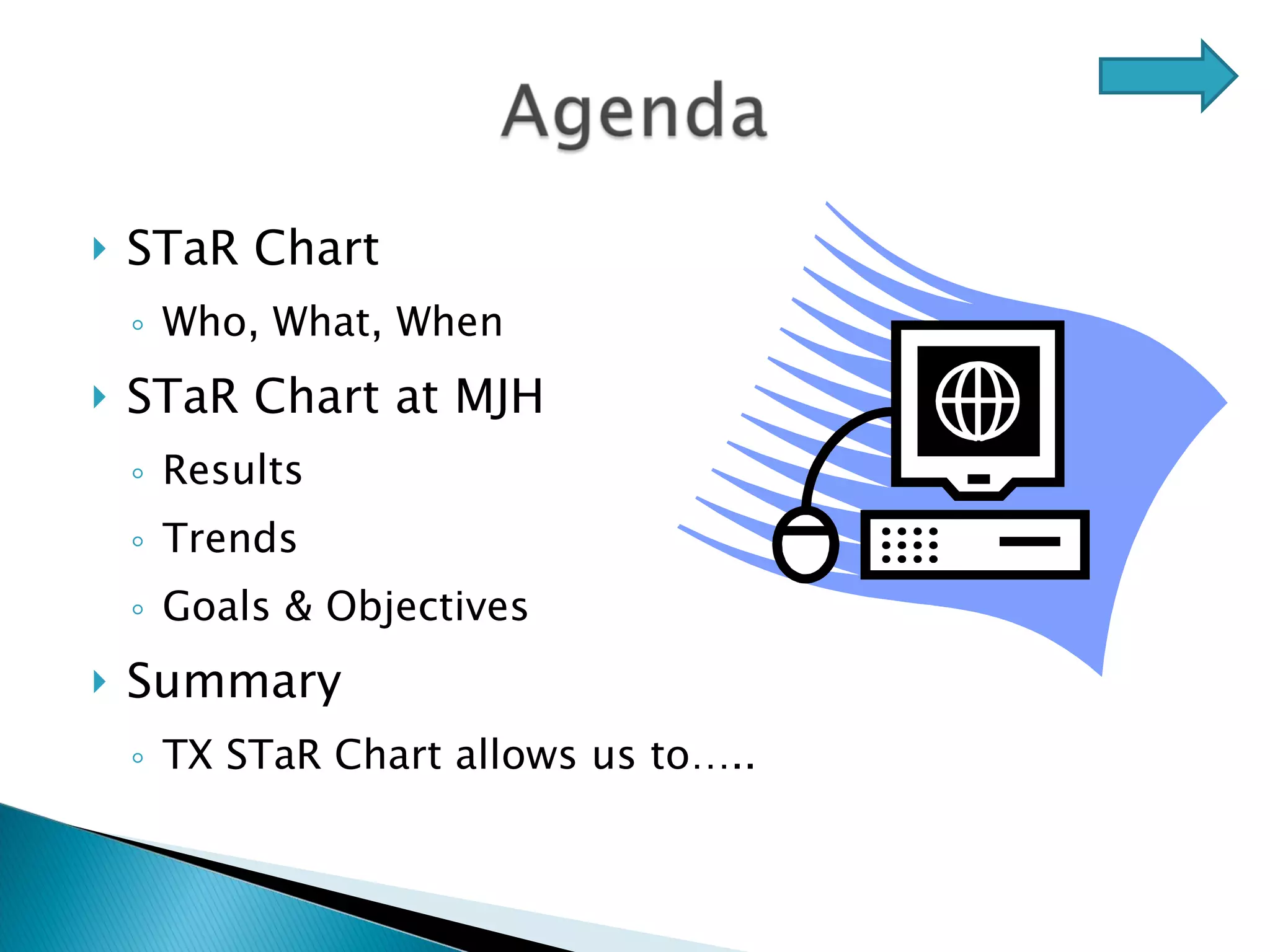 MJH STaR Chart | PPT