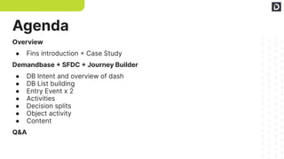 Revolutionize Financial Services with AI-driven intent + SFMC Journeys ...
