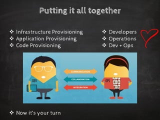 Infrastructure as Code | PDF