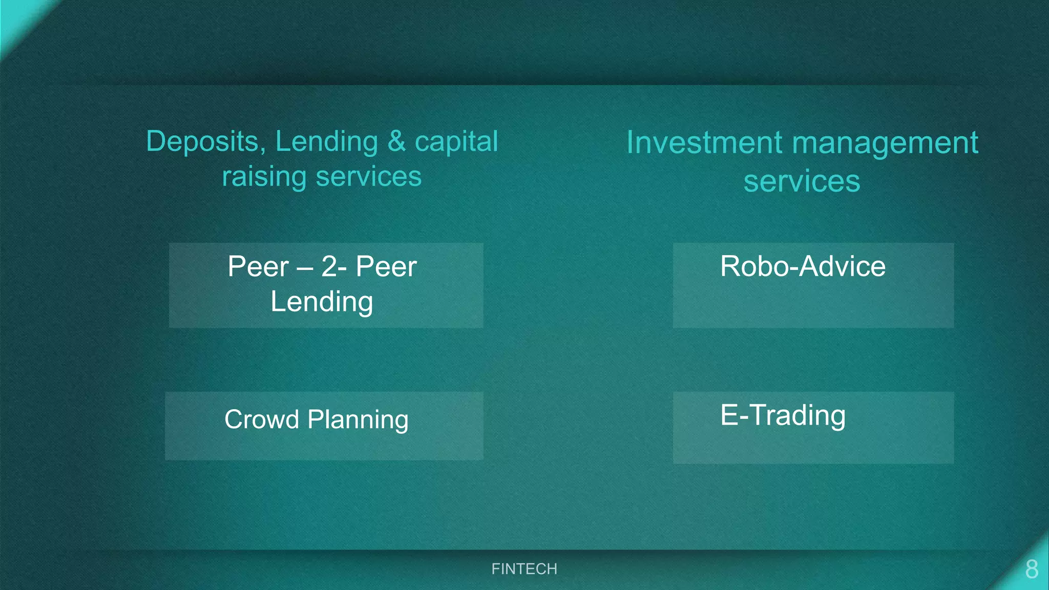 Impact of fin-tech or financial technology | PPTX