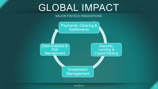 Impact of fin-tech or financial technology | PPTX