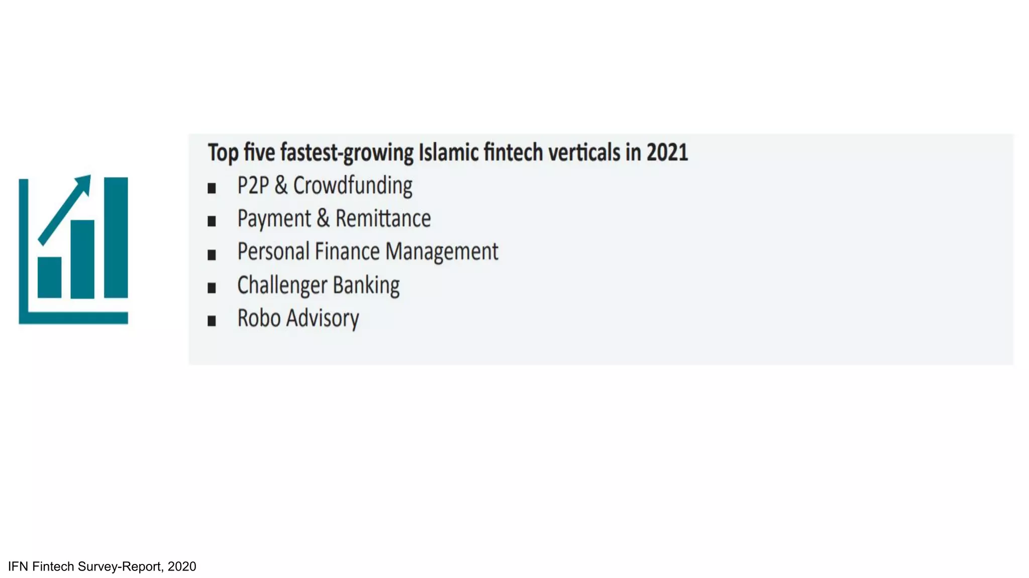Fintech 2021: Overview and Applications | PDF