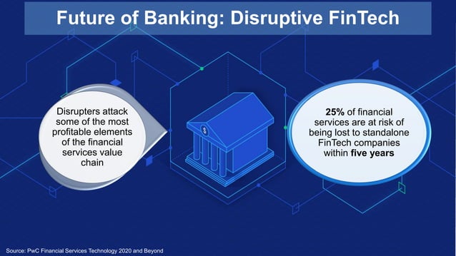 Fintech 2021: Overview and Applications | PDF | Financial Industry | Industries