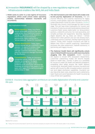 Fintech.pdf | Financial Industry | Industries
