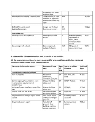 Fintech - MSME lending score card template for flow based lending | PDF