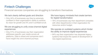 5 Key Steps to Drive with Fintech Customer Journeys | PPTX | Marketing ...