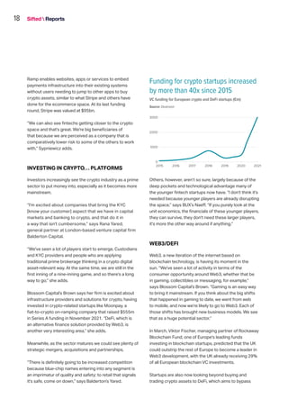 Fintech and Blockchain | PDF