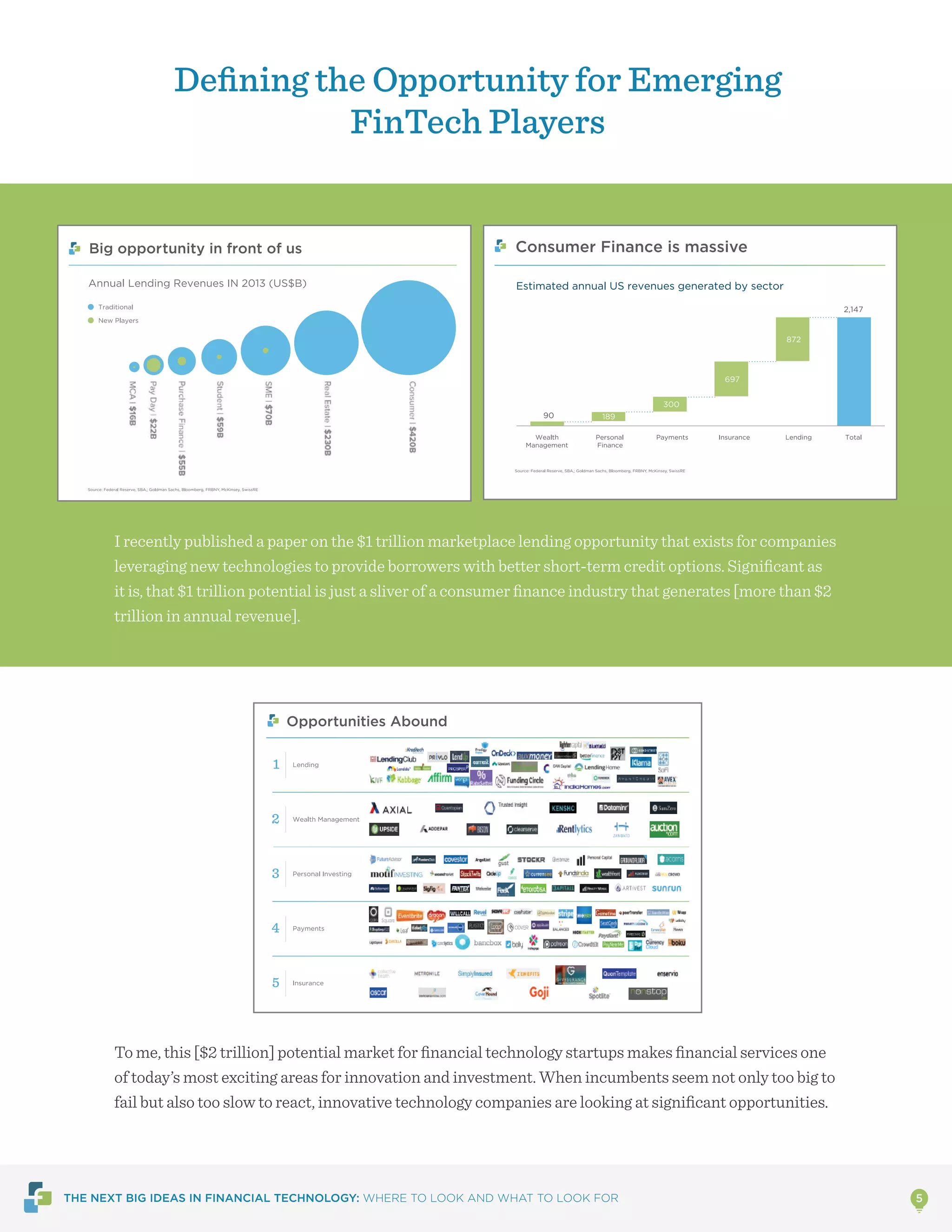 Big Ideas in Financial Technology | PDF