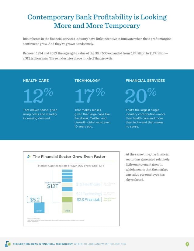 Big Ideas in Financial Technology | PDF