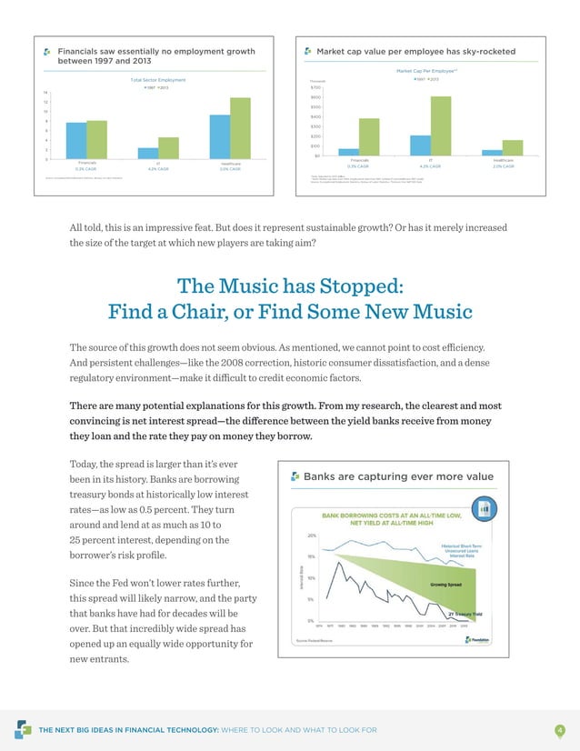 Big Ideas in Financial Technology | PDF