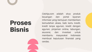 Find Me! Mengenal Fintech Aggregator CekAja.com