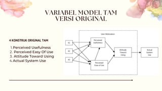 Fintech P12 Analisis TAM pada Financial Technology.pdf