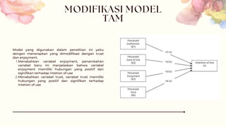 Fintech P12 Analisis TAM pada Financial Technology.pdf