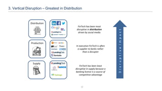 FinTech and Banking - Friend or Foe? | PPT