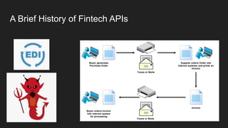 apidays LIVE LONDON - API Design in Fintech by Jeremy Glassenberg | PPT