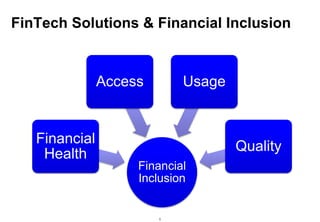 FinTech Applications & Tools for Financial Health | PPTX