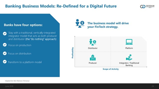 Fintech Business & Payments Strategy | PDF