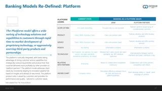 Beyond Banking: New Business Models for the Digital Era | PDF