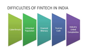 FINTECH CHALLENGES PPT.pptx