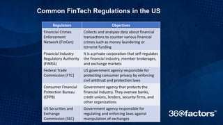 FinTech Compliance: Biggest Compliance Issues and Steps to Follow AML ...
