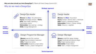 Why and when should you think DesignOps? | PPT