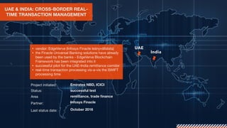 Blockchain projects from the financial sector | PPT