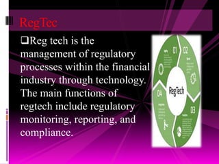 Fin-Tech | PPTX