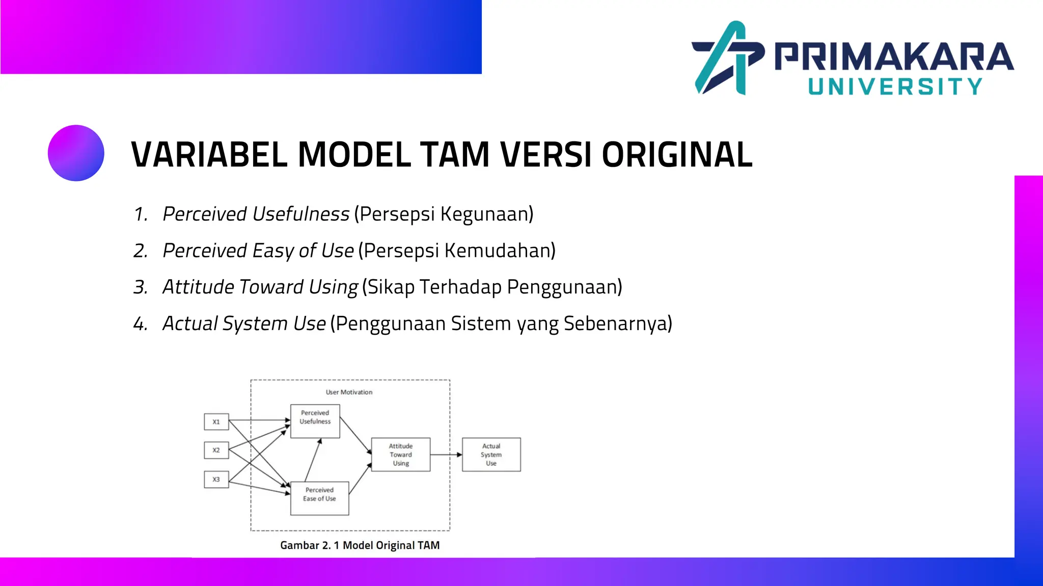 Technology Acceptance Model_Indu & Rika. | PPT