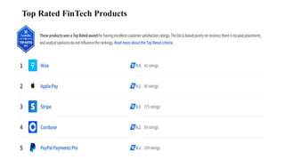 FIN TECH INDUSTRY.pptx