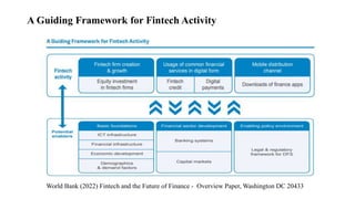 FIN TECH INDUSTRY.pptx