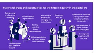FIN TECH INDUSTRY.pptx