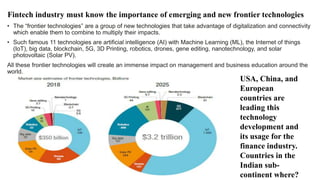FIN TECH INDUSTRY.pptx