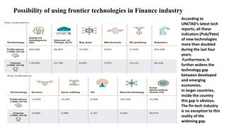 FIN TECH INDUSTRY.pptx