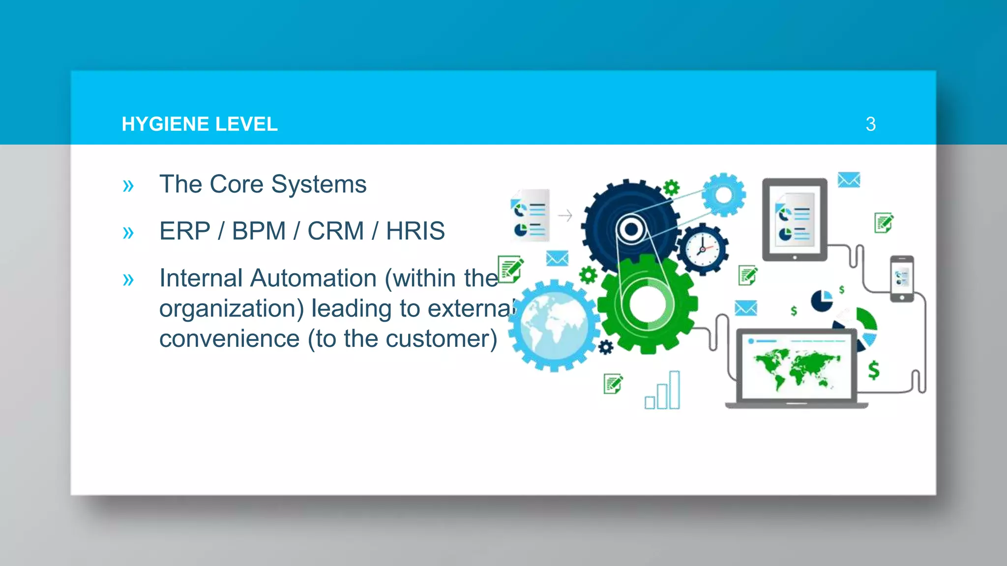 FinTech Maturity Model | PPTX