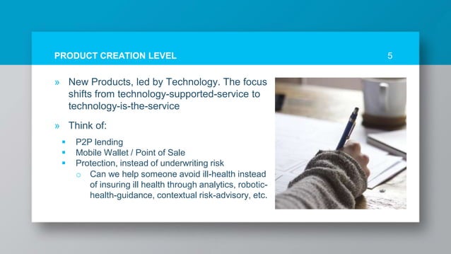 FinTech Maturity Model | PPTX