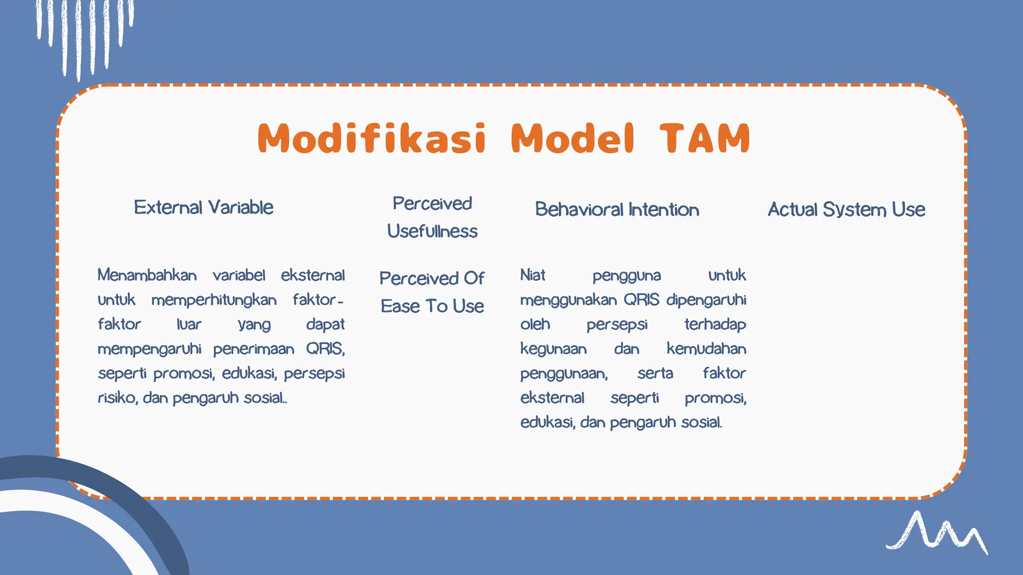 Analisis Penerapan Technology Acceptance Model (TAM) pada Artikel | PDF