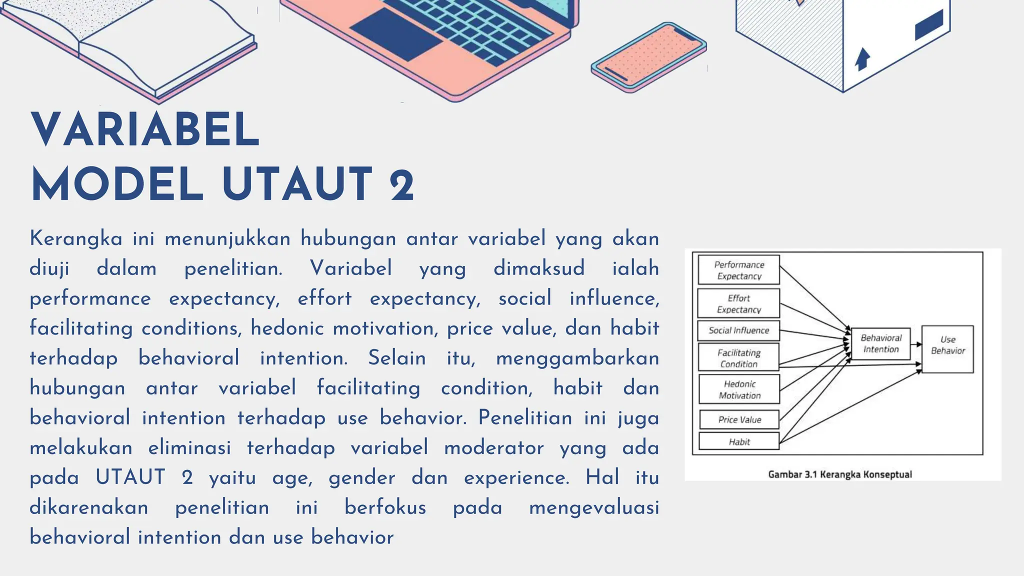 FINTECH P14 Analisis UTAUT 2 pada Skripsi Ni Kadek Dwi Febriani.pptx